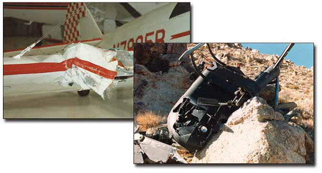 Flight Risk Management for Pilots: Defining Elements of Risk Management ...