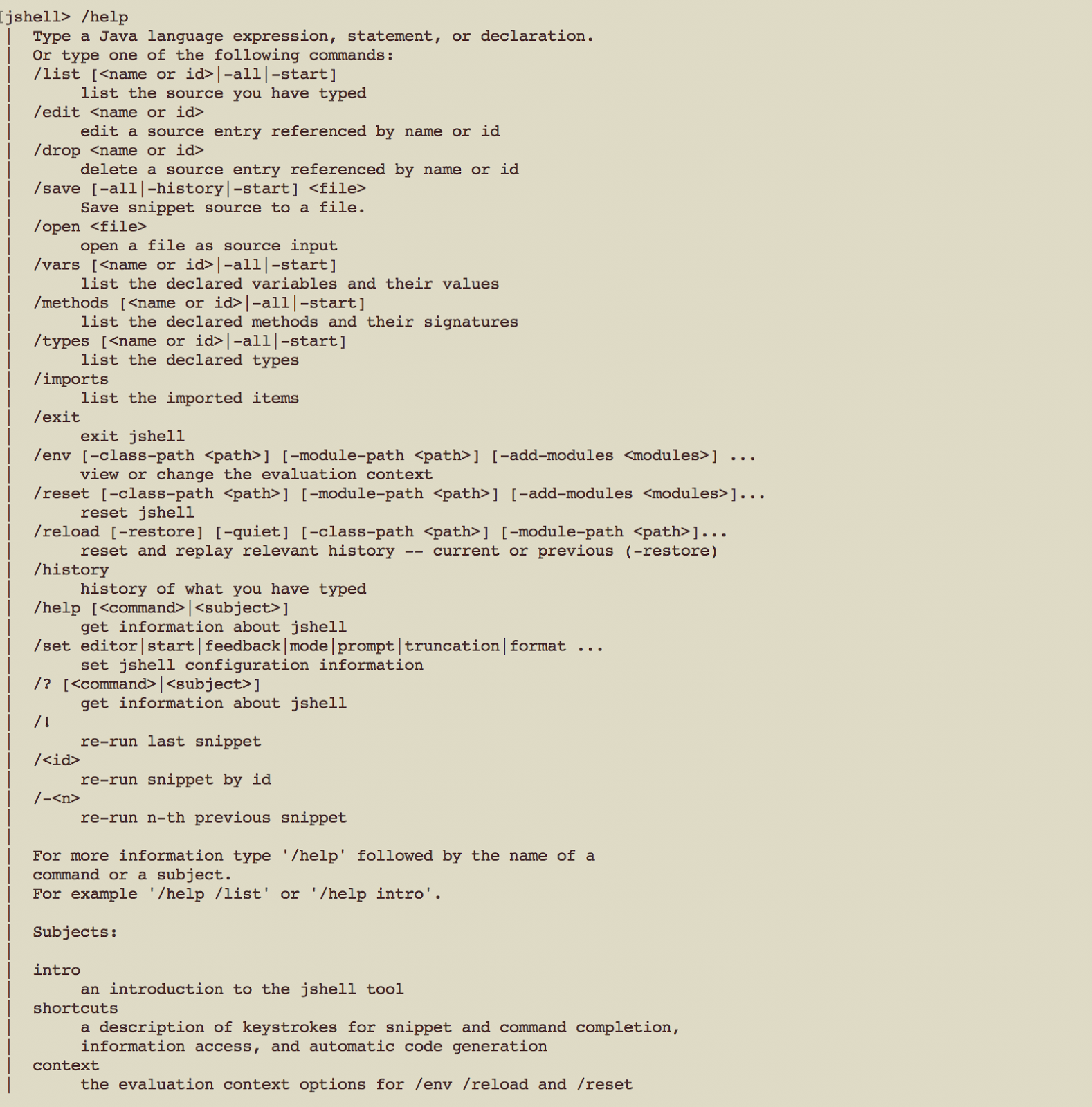 Myanmar Java User: JShell - Quick Start
