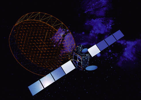 Mobile phone collections