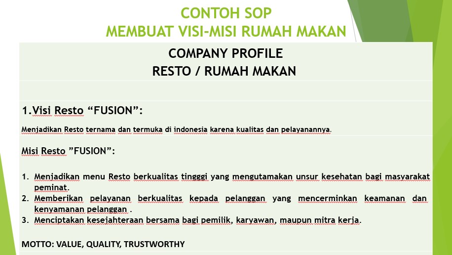 STANDARD OPERATING PROCEDURE (SOP) RESTORAN / RUMAH MAKAN