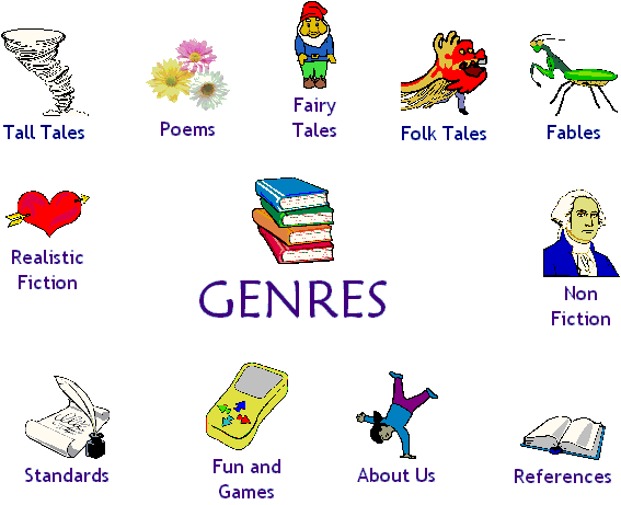 My English Pages Online: BOOKS - GENRE