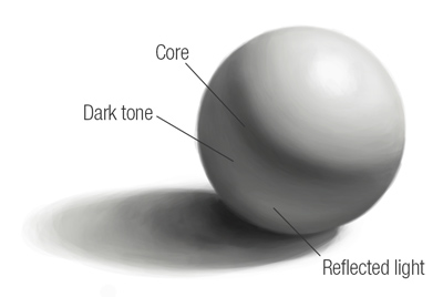 Jeff Searle: August 2016