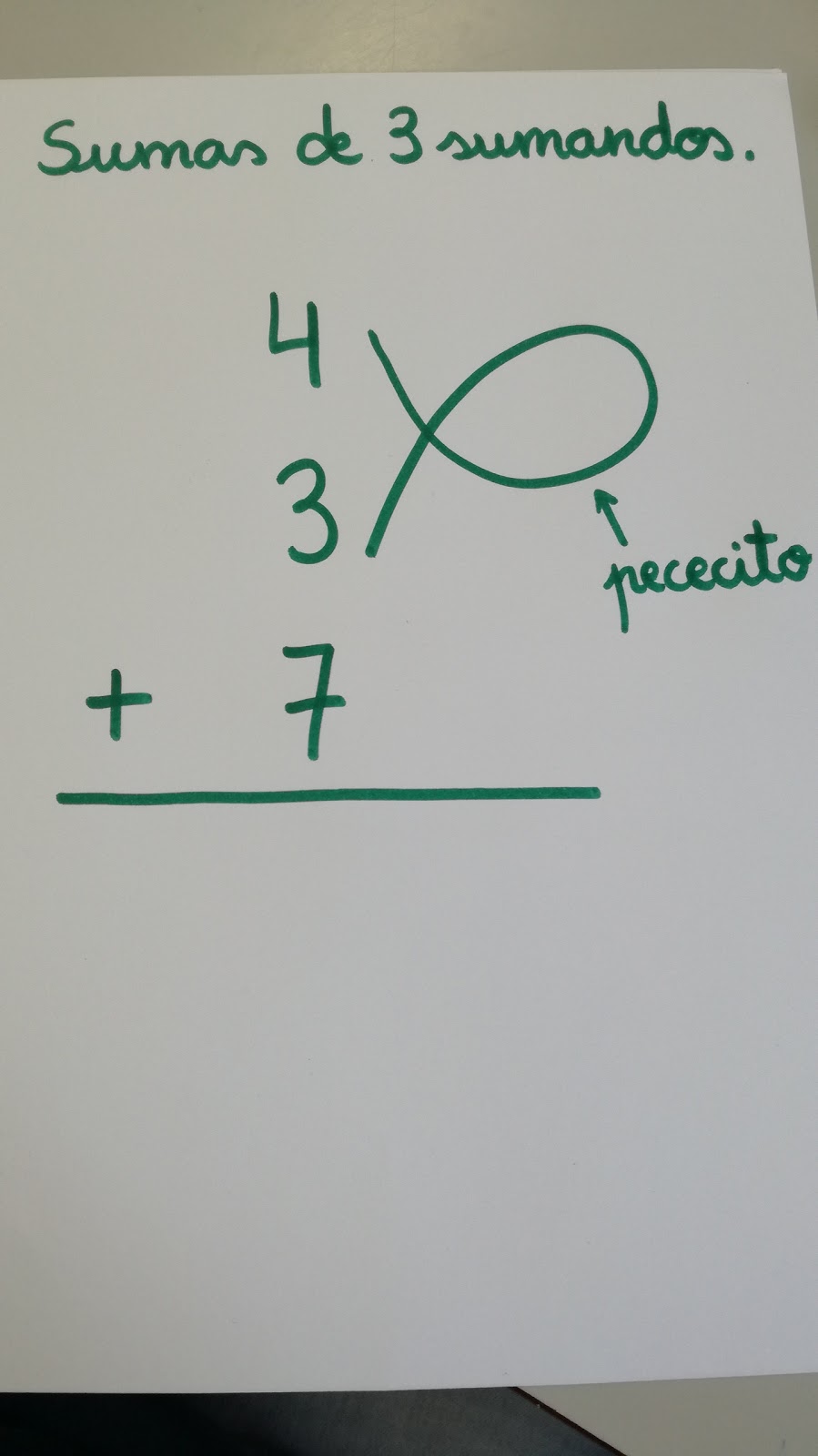 La clase de la Seño Gema: Sumas de 3 sumandos.