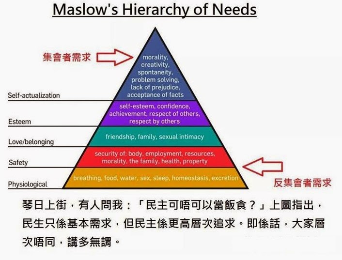 大時代忠實擁躉