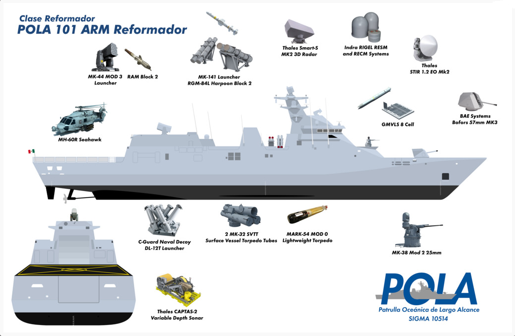 DEFENSE STUDIES: Mexican Navy’s POLA Sigma 10514 : More Poweful and ...