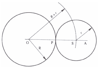 Engineering Drawing for Malaysian Students: 3.2 PEMBINAAN LENGKUK ...