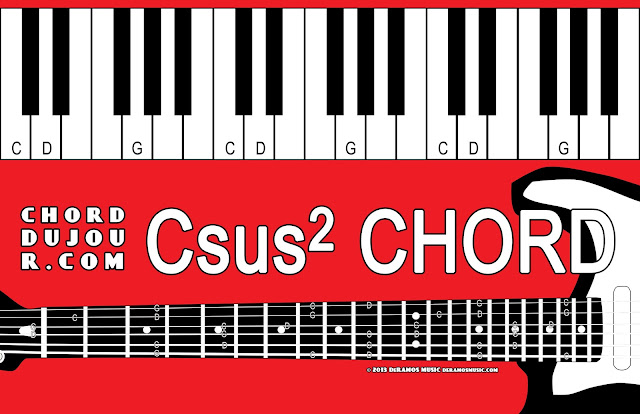 Chord du Jour: Dictionary: Csus2 Chord