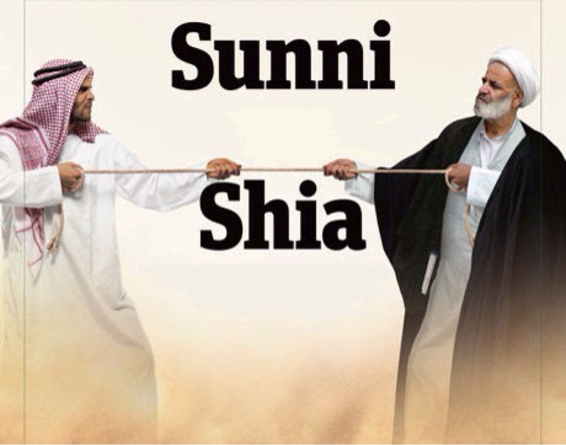 COMPREENDA O ISLAM : Islam: Sunitas e Xiitas
