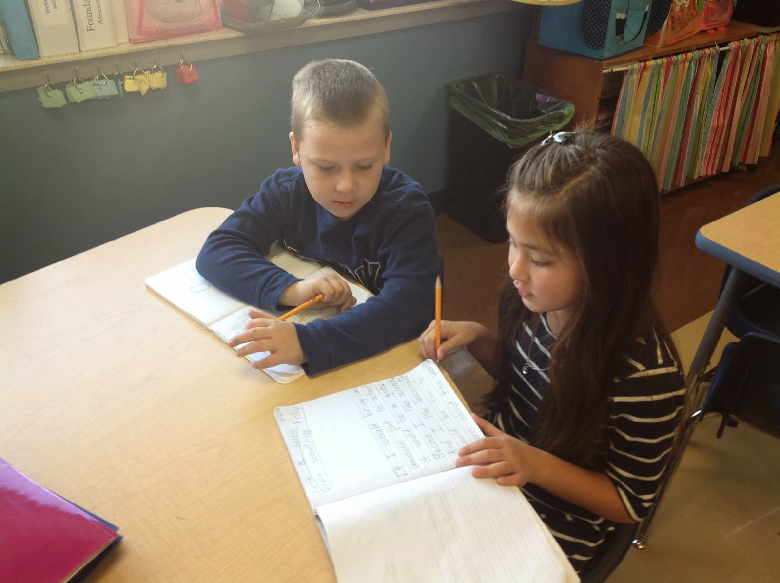 Team Tipton First Grade Information: Peer Editing