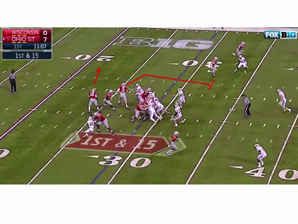 Inside the Playbook: Ohio State's Split Zone Run Play