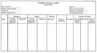 Bin Cards for Inventory Definition, Sample & Format Template