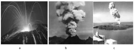 Pengertian Vulkanisme, Magma dan Gunung Api
