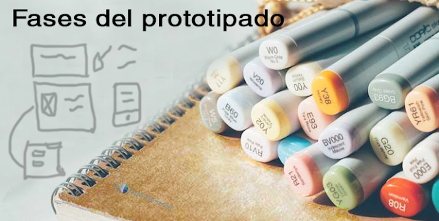 Las fases del prototipado - Cosa de Marketing | Blog de Marketing ...