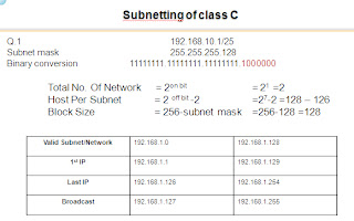 Lecture 6(b): Subnetting Examples