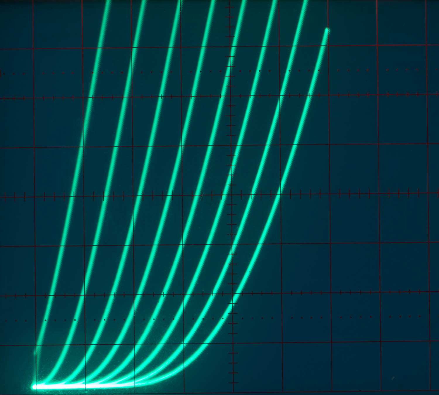VinylSavor: Tube of the Month : The 6AM4