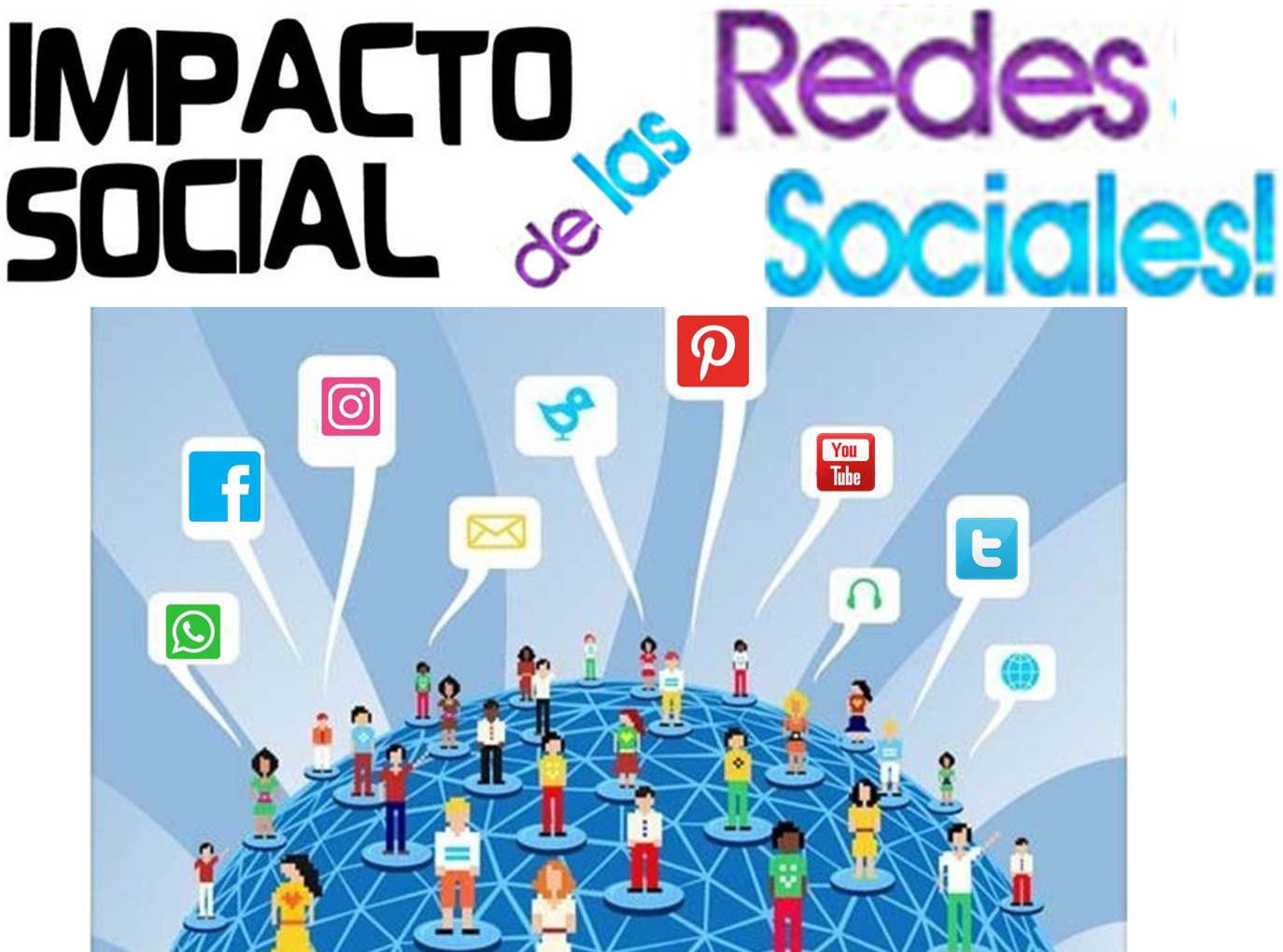 Uso Pedagógico de las Redes Sociales: Redes Sociales y su Impacto en la ...
