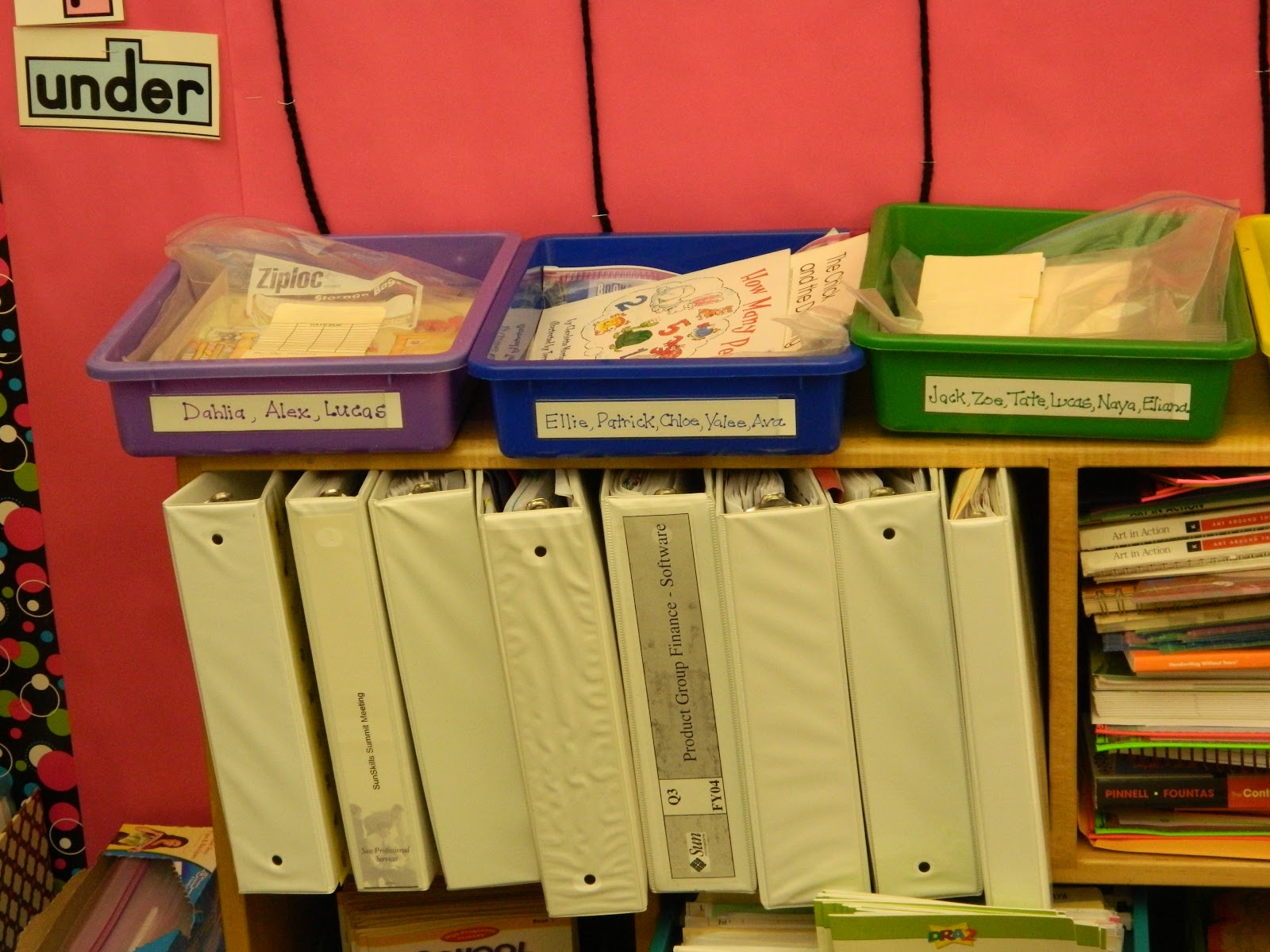 Kindergarten Milestones: Sneak Peek At My Classroom