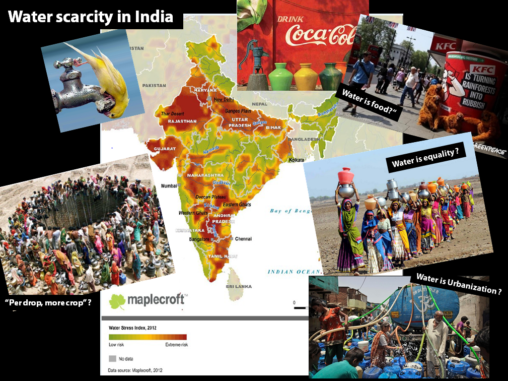Scarcity Of Water Collage