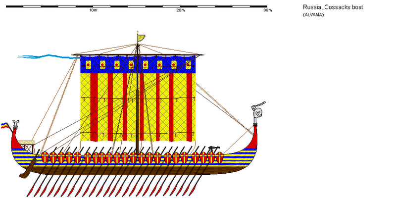 WARSHIPSRESEARCH: Russian Cossack ship