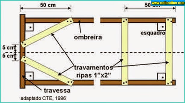 Aprenda como instalar o PORTAL, MARCO e BATENTE da porta!