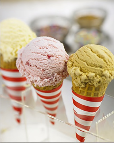 Unique and Perfect: En verano….Helados!! / In the summer…Ice cream!!