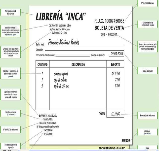 BOLETA DE VENTA : Partes de una Boleta de Ventas