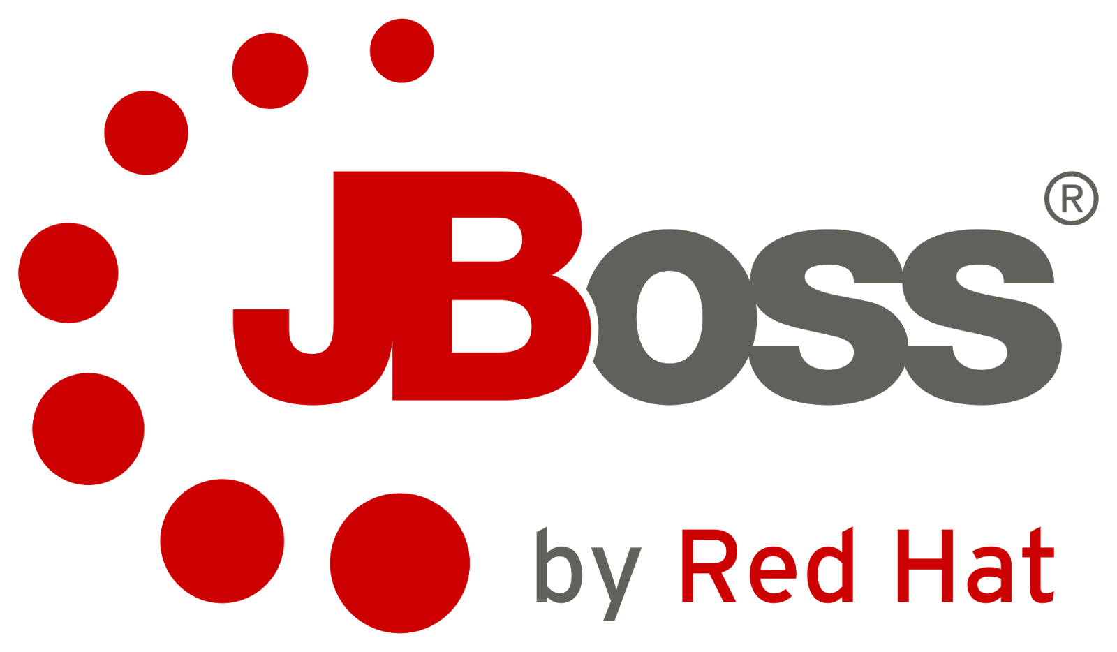 Installing JBoss Web Server On Red Hat Enterprise Linux installing-jboss-web-server-on-red-hat-enterprise-linux