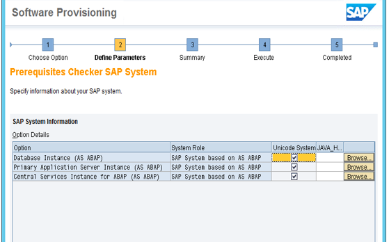 Sap Technical Basis