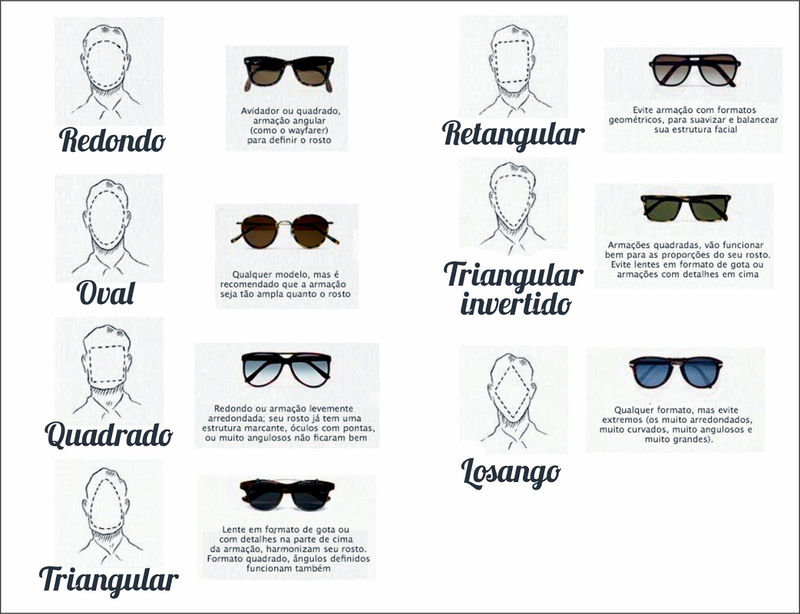 Elianderson: Dicas de óculos.