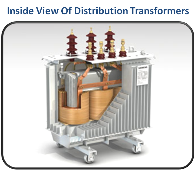 All About Electrical Distribution And Power Transformer