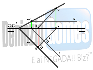 Geometria Descritiva - Retas de Máximo Declive e Máxima Inclinação ...