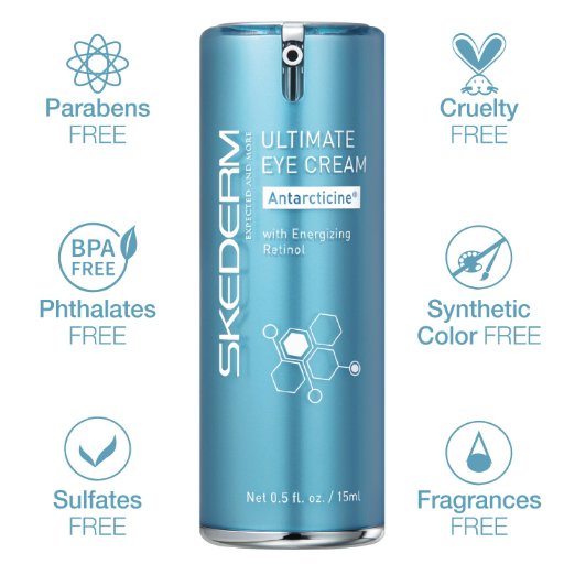 Skederm Wrinkle Cream