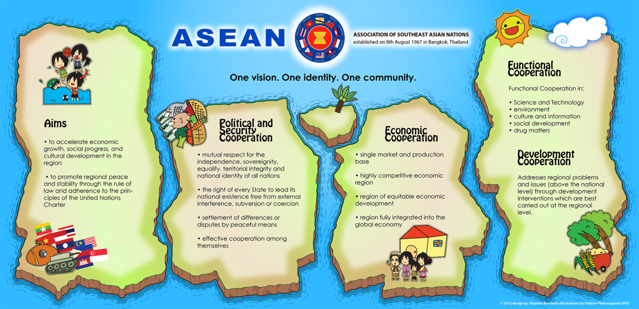 Explore Asean : April 2015