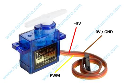 MENENTUKAN POSISI MOTOR SERVO DENGAN PROGRAM ARDUINO - TPTUMETRO