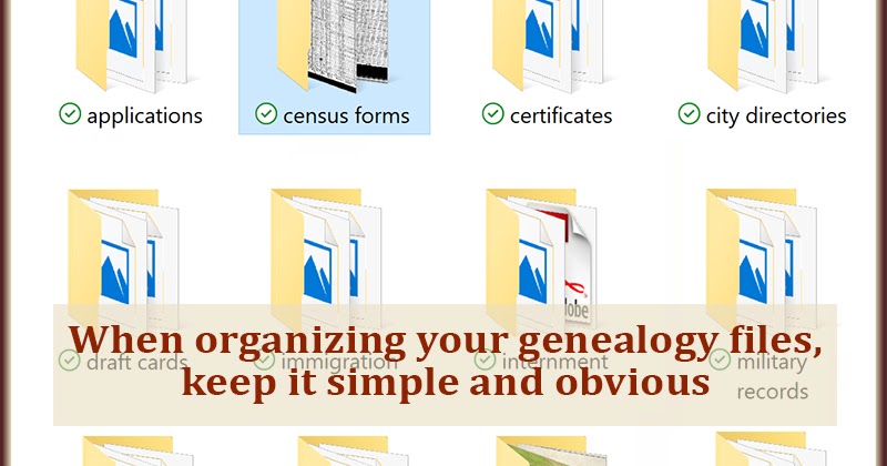 Fortify Your Family Tree: 3 Rules for Naming Digital Genealogy Documents