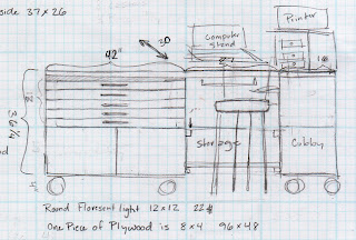 Caitlyn Harris Art Blog: June 2011