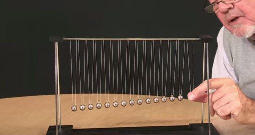 สาธิตการเล่นลูกตุ้มคลื่นโลหะ(Pendulum Wave Toy) เพื่อทดสอบทฤษฏีแรงโน้ม ...
