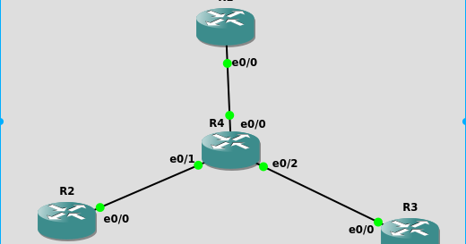 BASIC IPV6: DMVPN Phase 2 Dynamic Mapping OSPF
