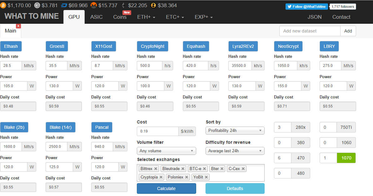 Crypto Coin Mining: The Best Profitability Calculator For GPU & ASIC