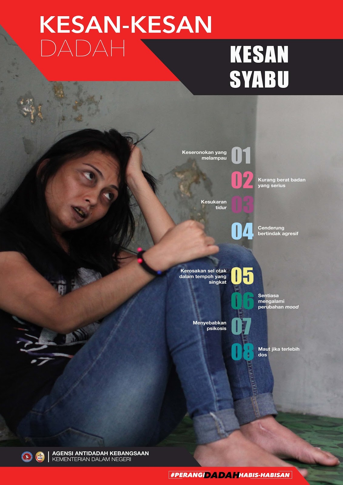 Agensi Antidadah Kebangsaan Daerah Kudat