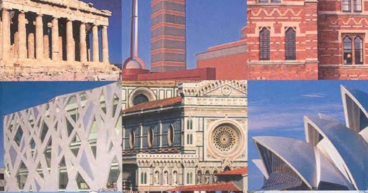 ISMOS PARA ENTENDER LA ARQUITECTURA