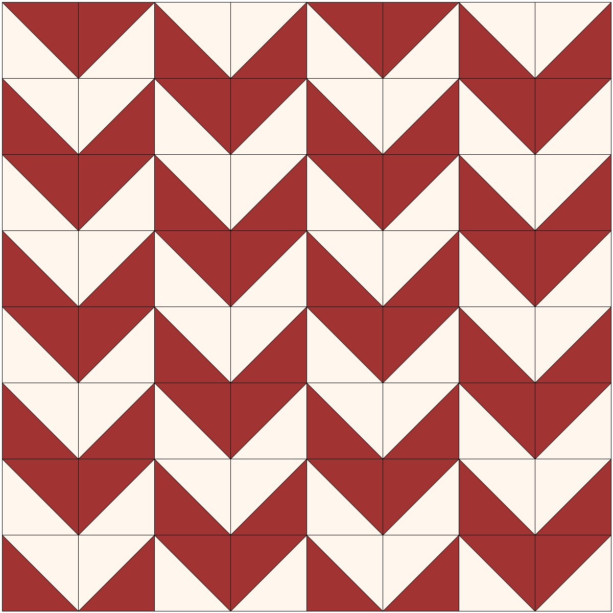 Tops to Treasures: Nough Said HST's