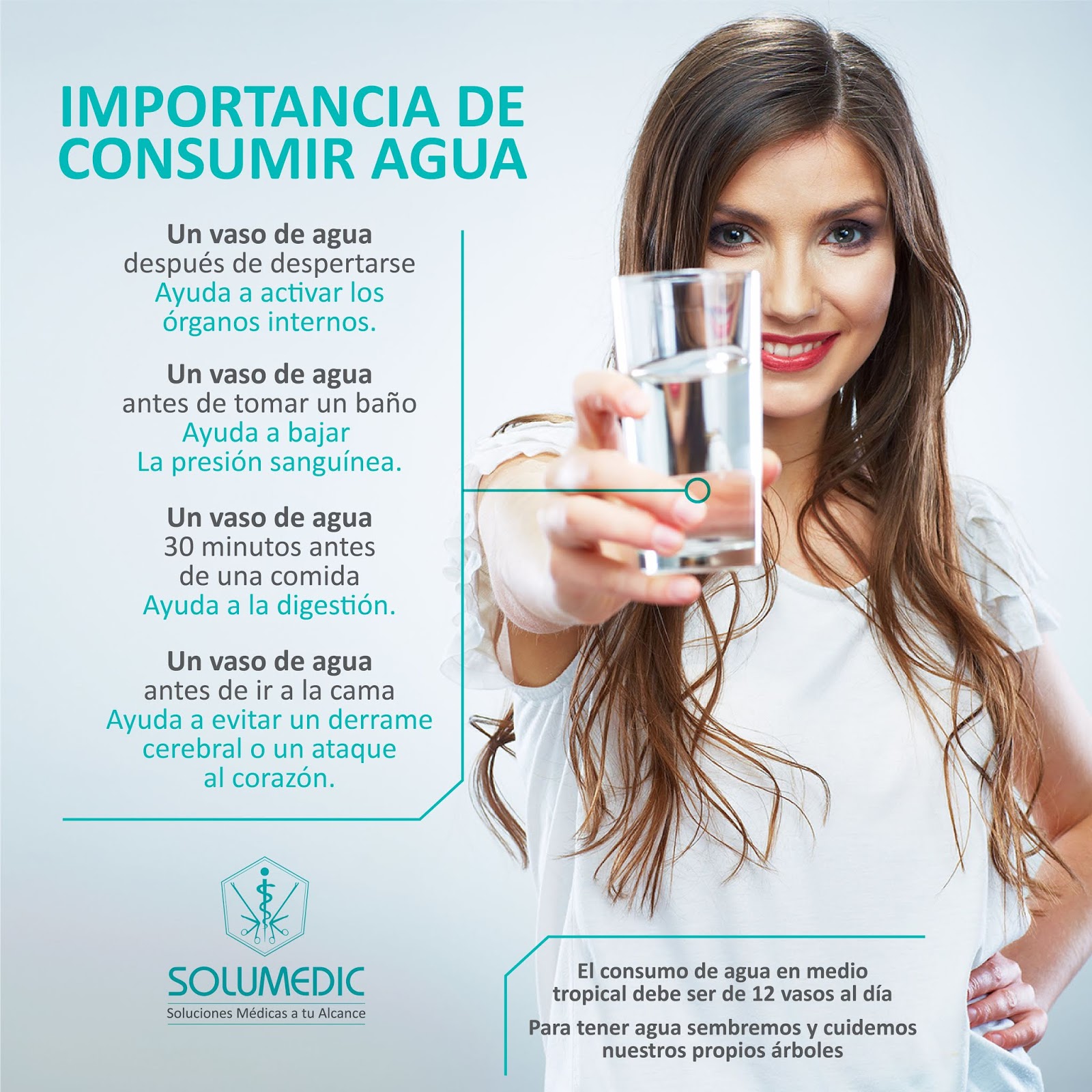 IMPORTANCIA DE CONSUMIR AGUA - Solumedic Nicaragua | Soluciones Médicas a tu Alcance