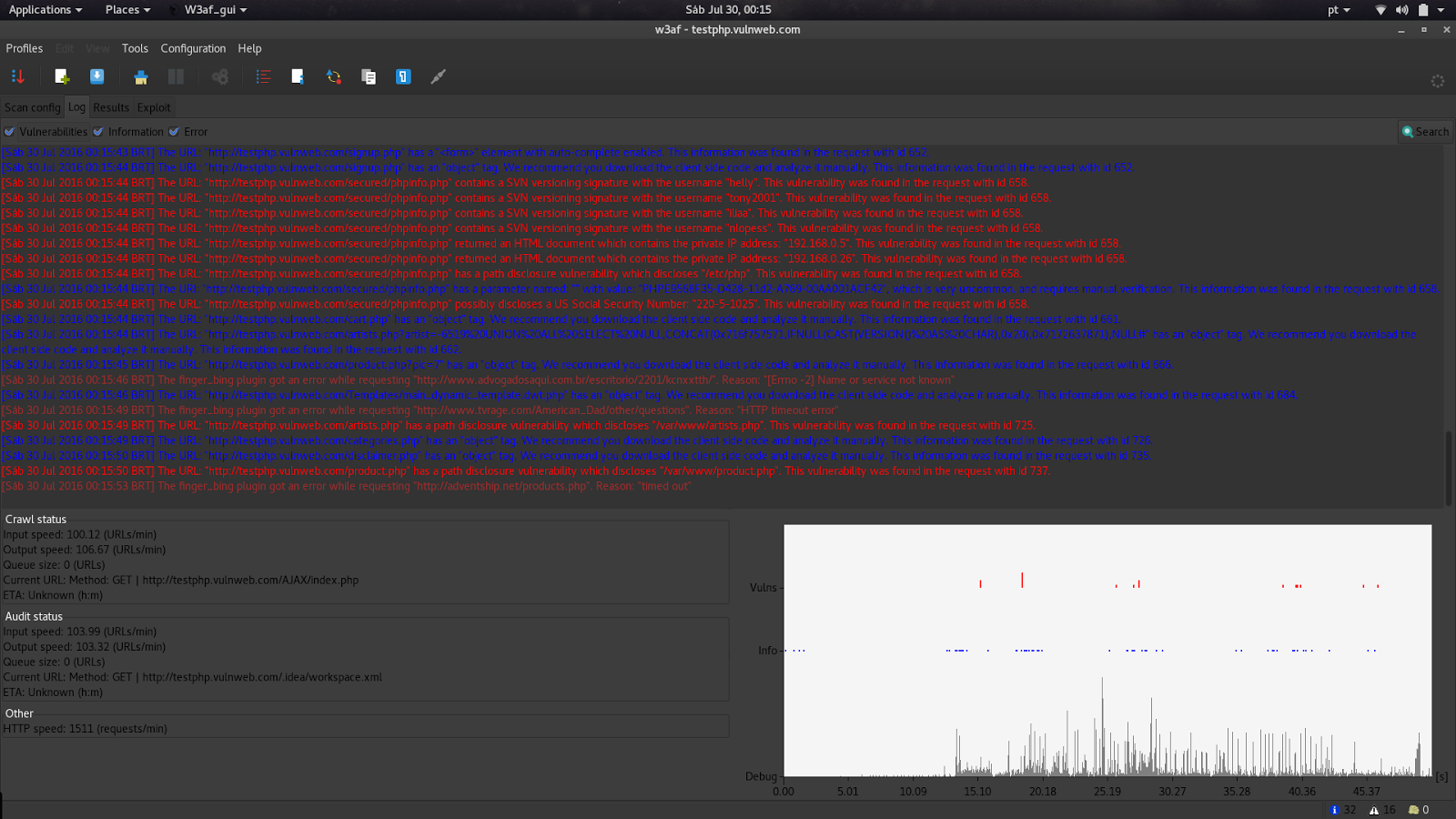 w3af :: Framework de Scanning e Auditoria de Vulnerabilidades Web ...