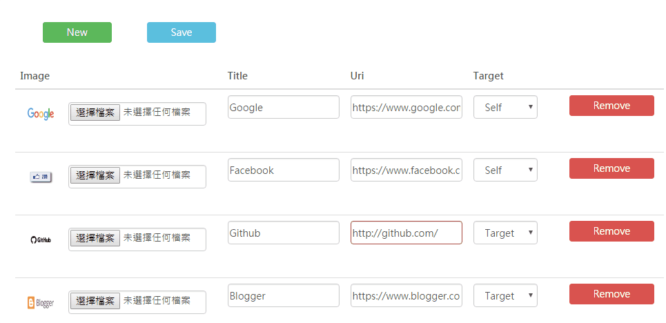 karatejb: [Angular] Reactive Forms (Model-driven)
