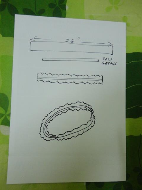 LOVE STITCH: CARA JAHIT TELEKUNG KANAK KANAK