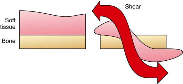 Sandy Fritz: HOW TO DESCRIBE WHAT WE DO.