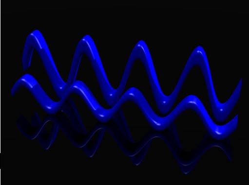 Discover Physiks: 04 Waves & Wavelike motion