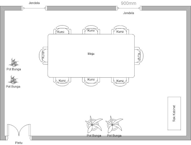 Bank Sampah: Denah Bank Sampah