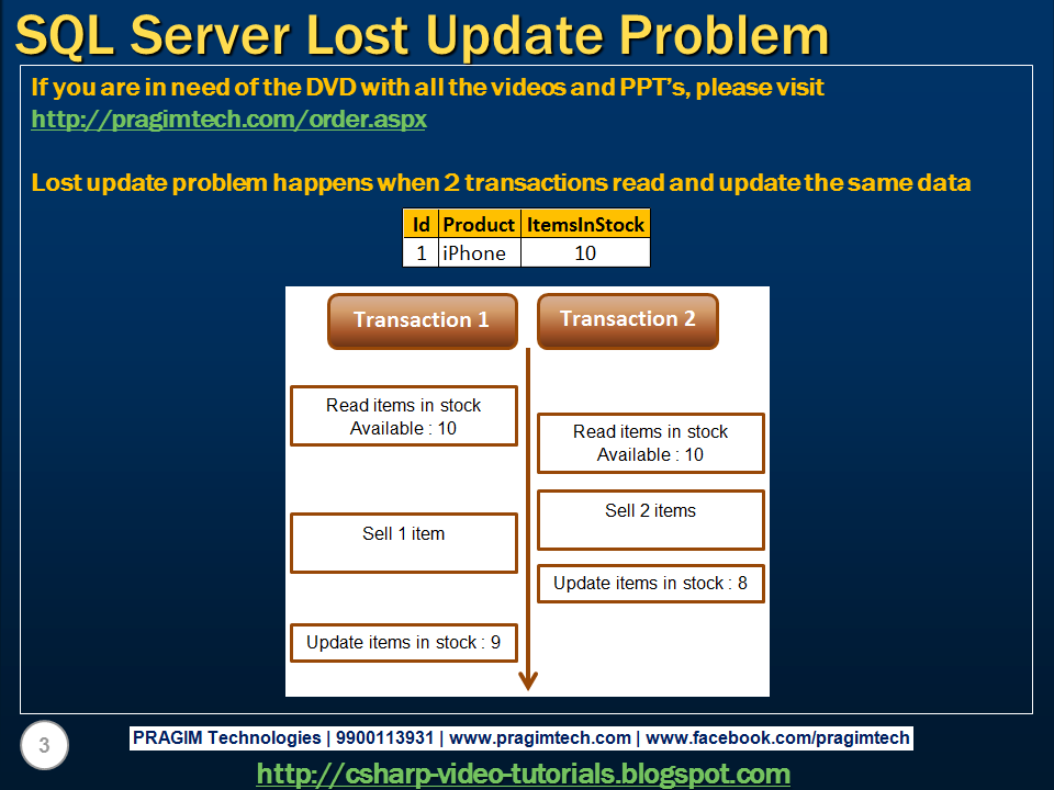 Sql server, .net and c# video tutorial: sql server lost update problem Sql server, .net and c# video tutorial: sql server lost update problem